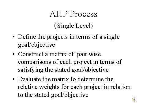 AHP Process