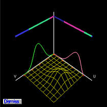 Partition of Unity: Khái Niệm, Ứng Dụng và Tính Chất Quan Trọng