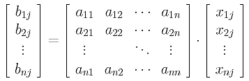 Solving Systems of Linear Equations