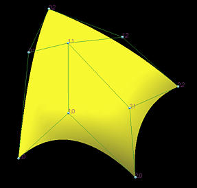 Bézier Surfaces: Construction