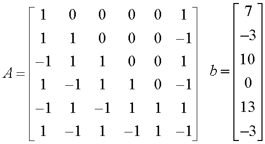 Programming Assignment II
