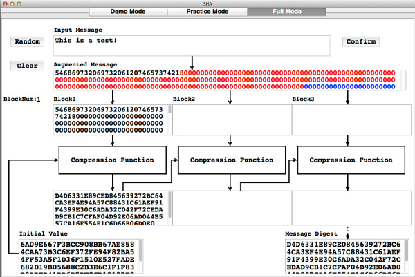 The SHA Cipher: User Guide