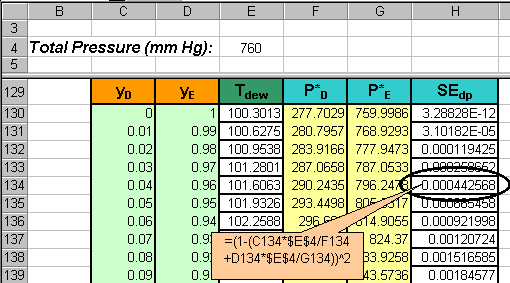 Txy Diagrams Using Excel